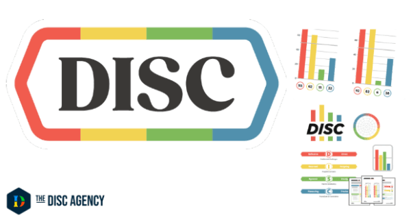 The History of DISC | Introduction William Moulton Marston